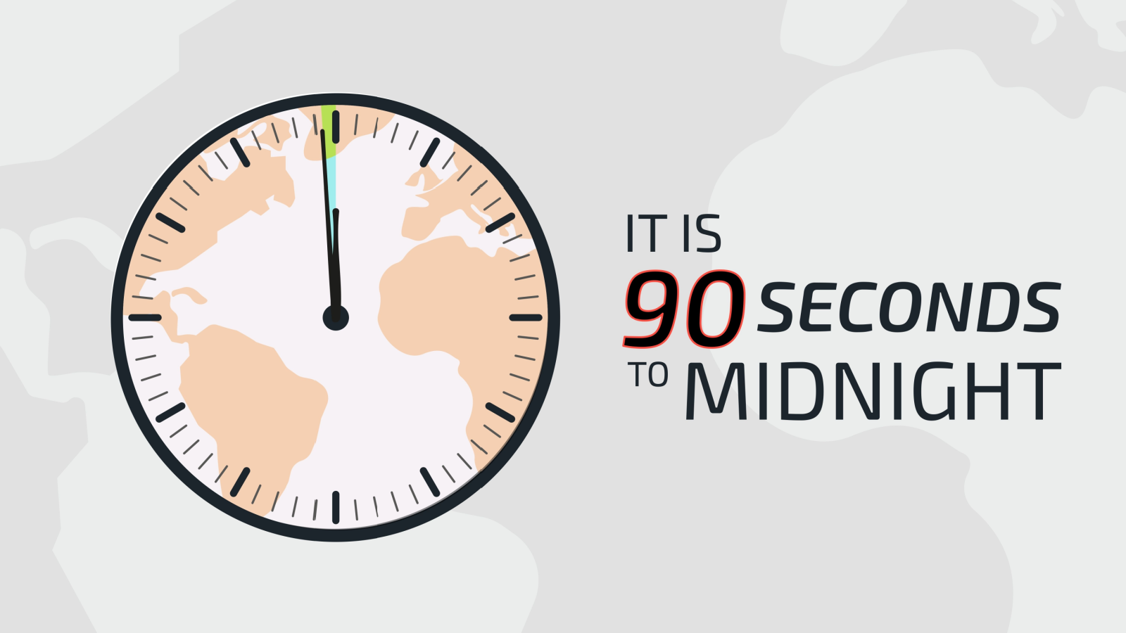 Doomsday Clock Shows Unprecedented Danger 90 Seconds To Midnight